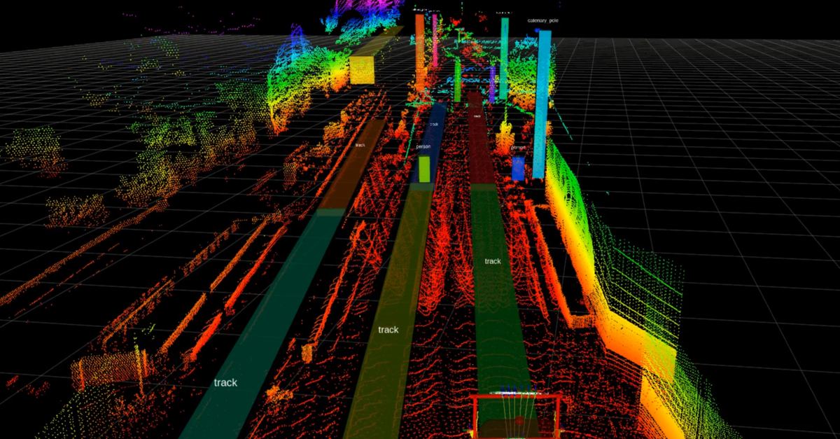 Data Factory | Digitale Schiene Deutschland